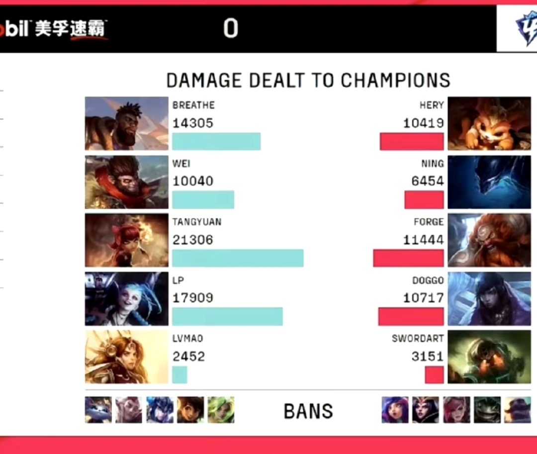 RNG战胜UP|玩加|电子竞技|俱乐部_新浪新闻