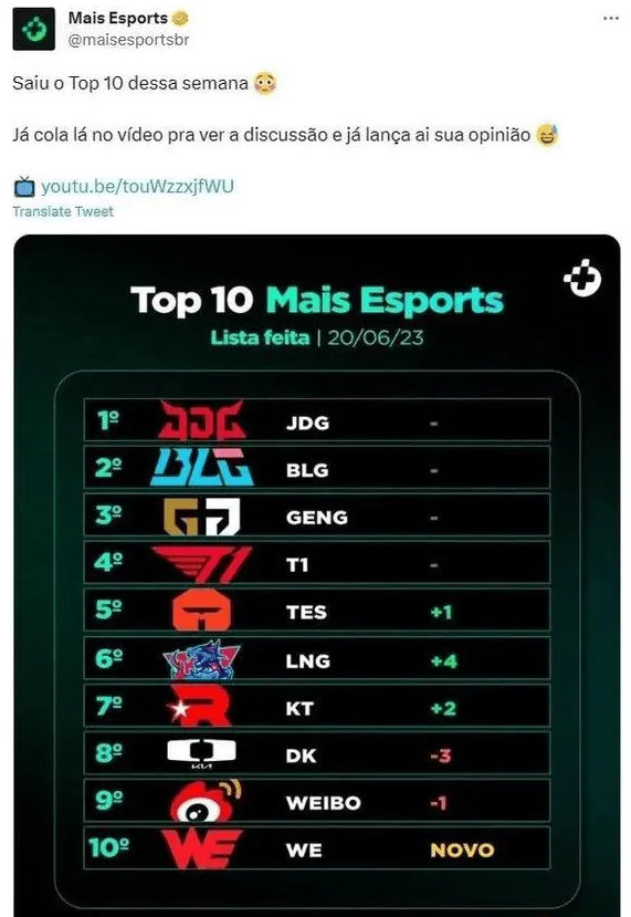 越南的媒体评全球战队TOP10……|越南|lpl|英雄联盟_新浪新闻