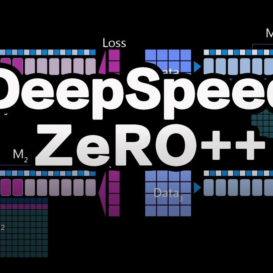 多GPU通信效率提升4倍，RLHF生成提升2.25倍！DeepSpeed ZeRO++重磅升级|通信|gpu|内存_新浪新闻