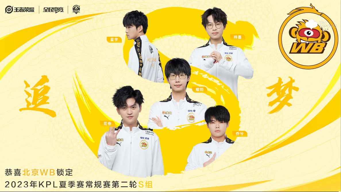 恭喜北京WB锁定2023年KPL夏季赛常规赛第二轮S组！|常规赛|KPL|四连胜_新浪新闻