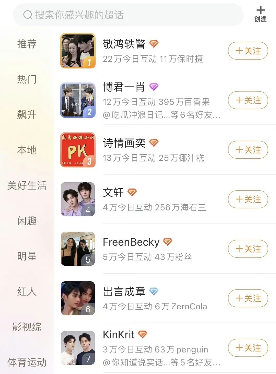 白敬亭宋轶cp超话排名top1了哈哈……|白敬亭|宋轶_新浪新闻