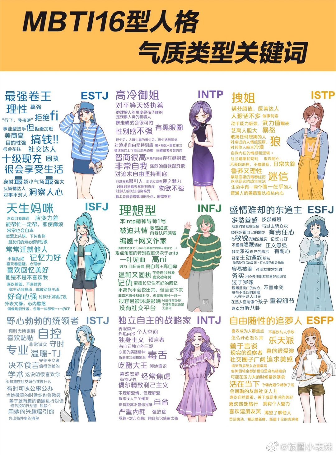 神奇的MBTI把人分成了16型人格……|人格|性格|互补_新浪新闻