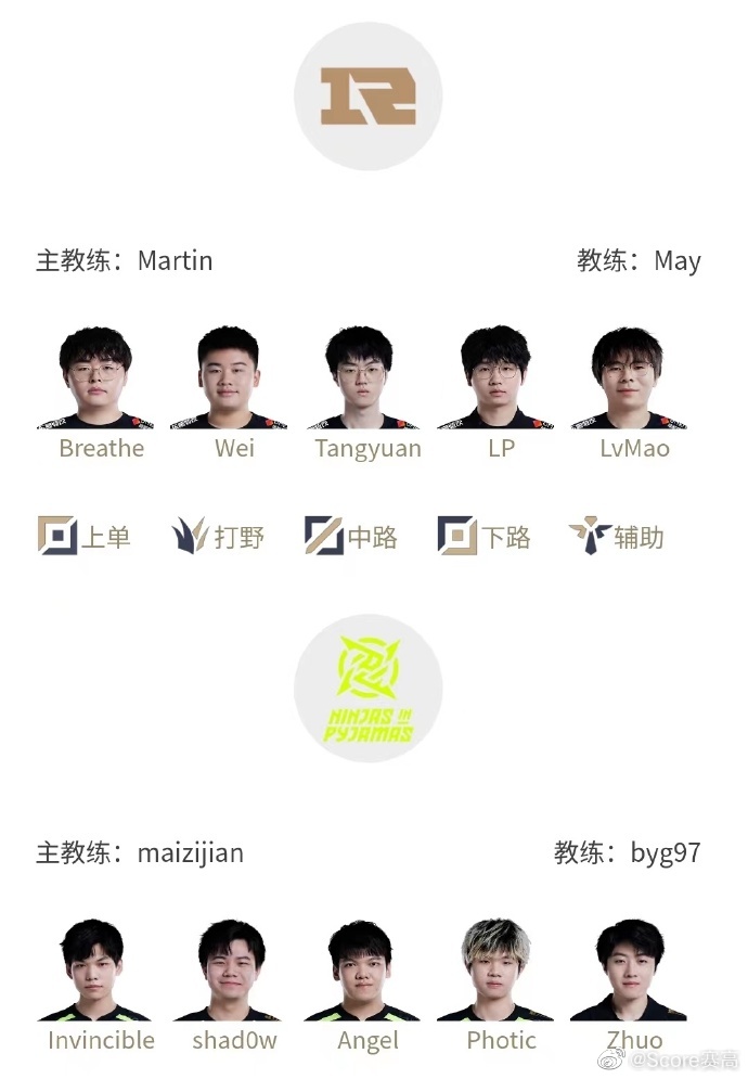 2023LPL夏季赛7月4日首发名单 15:00 RNG vs NIP 17:00 WBG vs……|夏季赛|rng|edg_新浪新闻