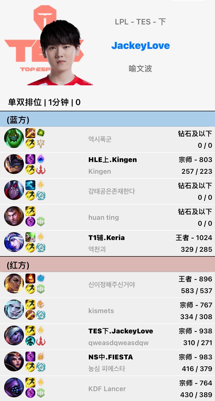 目前Jackeylove和369在日常排位中|369|英雄联盟|jackeylove_新浪新闻