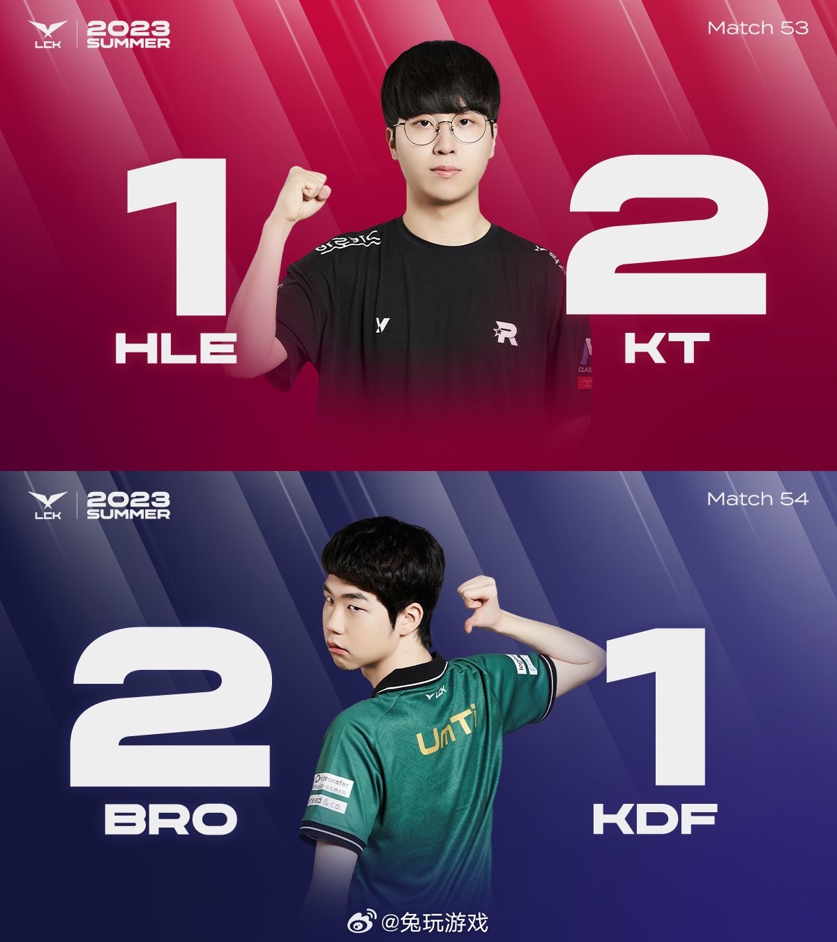 7.13 LPL/LCK赛果|赛果|英雄联盟|劣势_新浪新闻