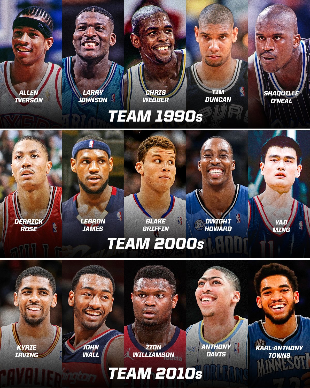 ESPN：90年代、00年代和10年代状元组队……|ESPN_新浪新闻