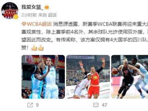 篮协做出重大改革！WCBA允许使用双外援，争冠格局将迎来巨变|内蒙古|女篮|巨变_新浪新闻