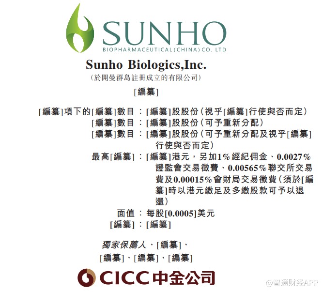 新股消息 | 生物制药公司Sunho Biologics, Inc递表港交所主板 三个核心产品均有治疗潜力|肿瘤_新浪新闻