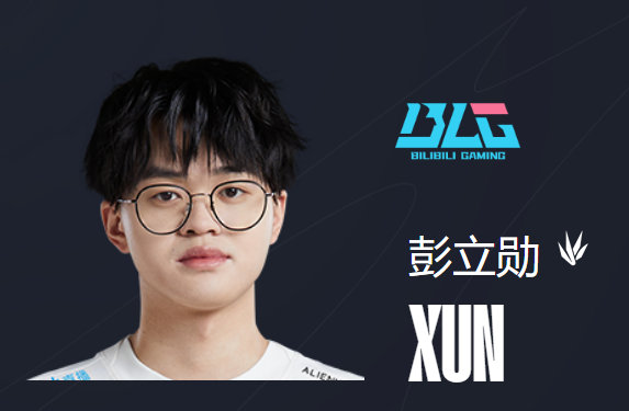 青春风暴，BLG的XUN ELK ON 都是首次首发身份进入世界赛！|英雄联盟|blg_新浪新闻