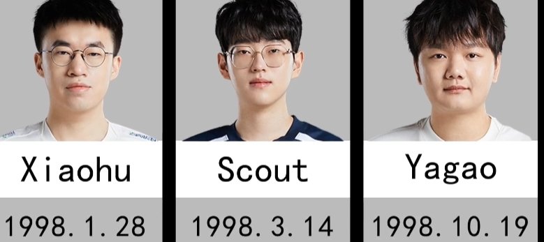 四位中单连续代表LPL征战S赛！ Knight、Xiaohu、Scout、Yagao！|lpl|scout|Yagao_新浪新闻