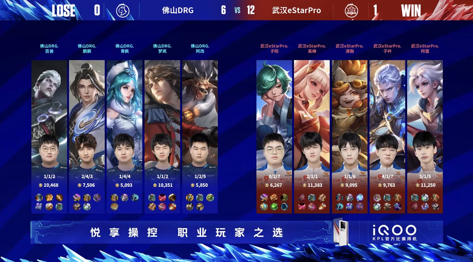 2023KPL夏季赛 常规赛 佛山DRG 0:1 武汉eStarPro|常规赛|武汉|佛山_新浪新闻