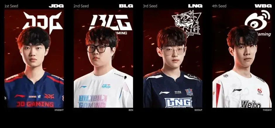 LPL任一队伍今年S13世界赛夺冠LPL都要格局大变……|lpl|小虎_新浪新闻