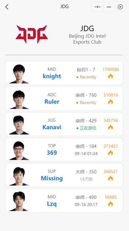 LPL四支S赛队伍选手韩服段位情况：JDG|lpl|jdg|韩服_新浪新闻