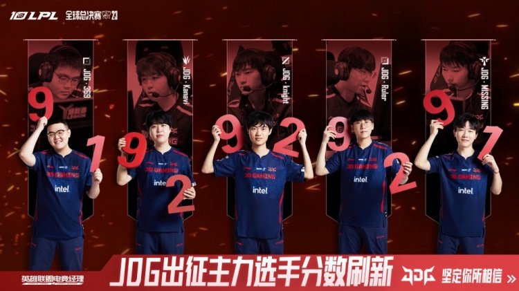 电竞经理LPL出征战队主力选手分值公布：Bin|电竞|lpl|Bin_新浪新闻