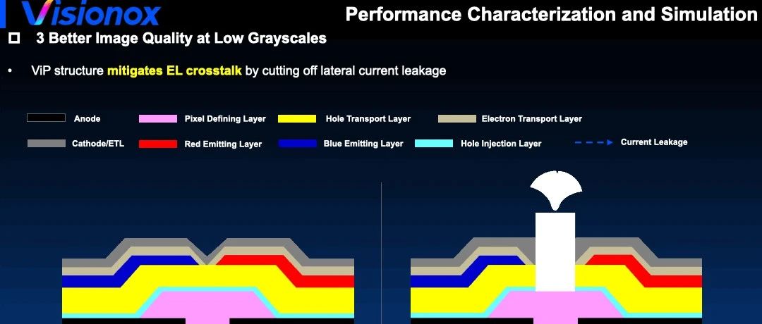 韩媒：三星显示的下一个目标为无FMM中尺寸OLED|OLED|专利|RGB_新浪新闻