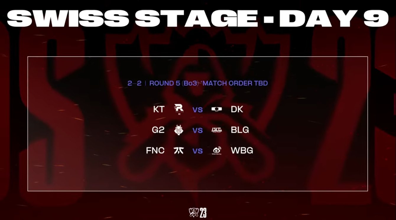 KT这S13历程真的太背了，又是WBG 又是BLG，又是DK|blg|lpl|生死战_新浪新闻