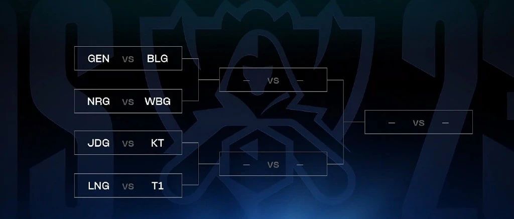 S13：LPL4支队伍全晋级八强，淘汰赛抽签全是上上签！|blg|lpl|g2_新浪新闻