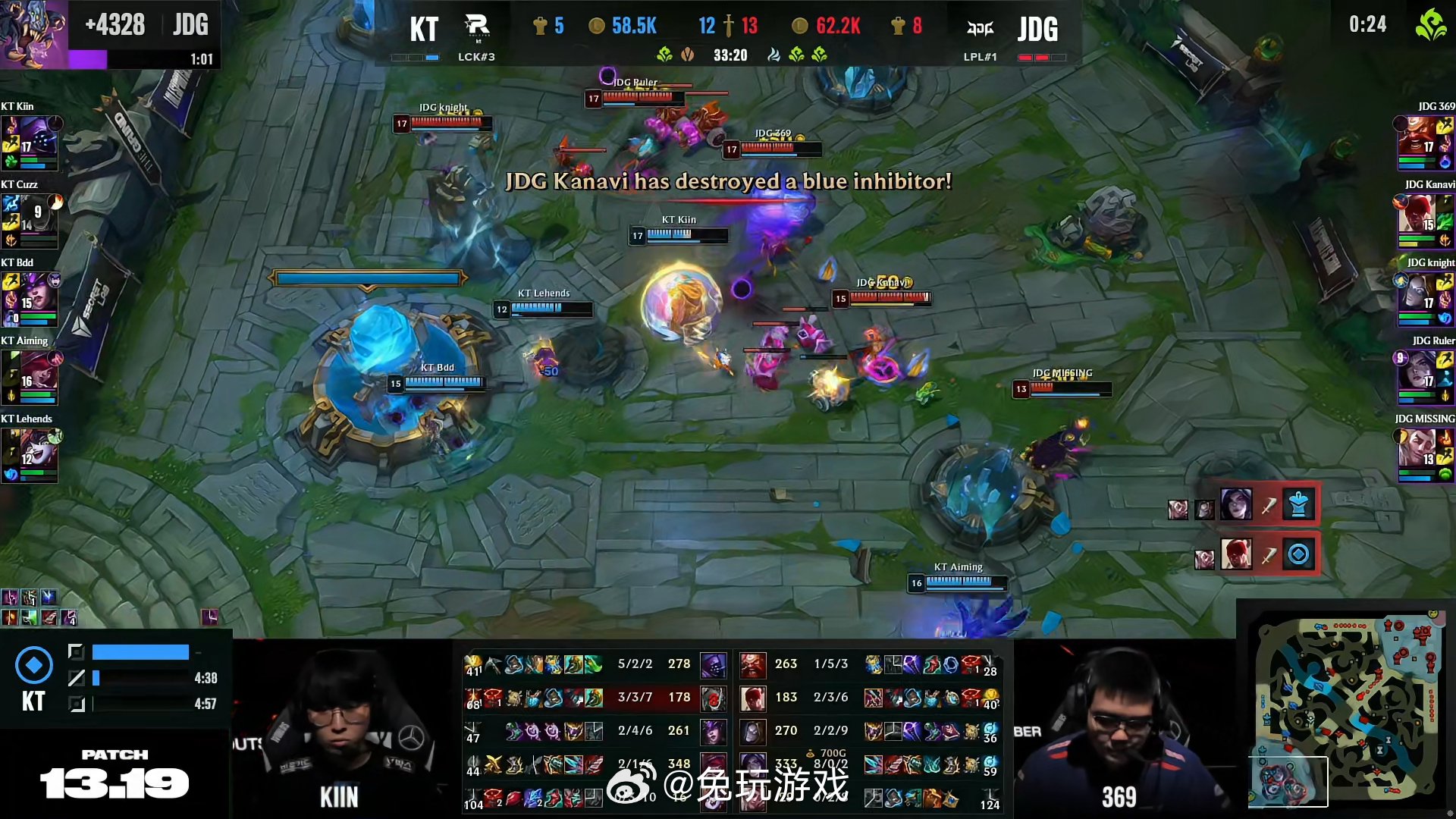 S13四分之一决赛Day3：JDG 3-1 KT|jdg_新浪新闻