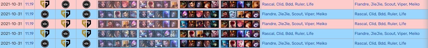 就是头铁？GEN曾在S11五放Jiejie皇子 最后同样被3-2淘汰……|Jiejie|S11|英雄联盟_新浪新闻