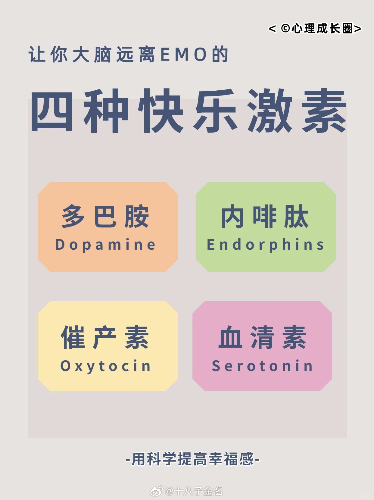 如何科学摆脱不开心丨四种快乐激素激素科学止痛剂新浪新闻