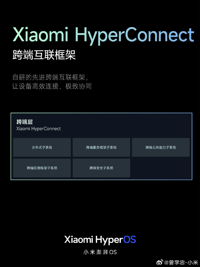小米官宣 HyperConnect 跨端互联框架：面向第三方厂商，明天揭晓|it之家|小米官宣|IoT_新浪新闻