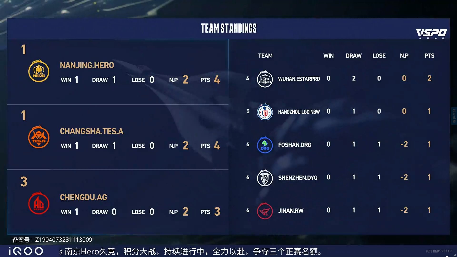 2023王者世冠KIC KPL选拔赛第二轮D1小结|KPL|赛程_新浪新闻