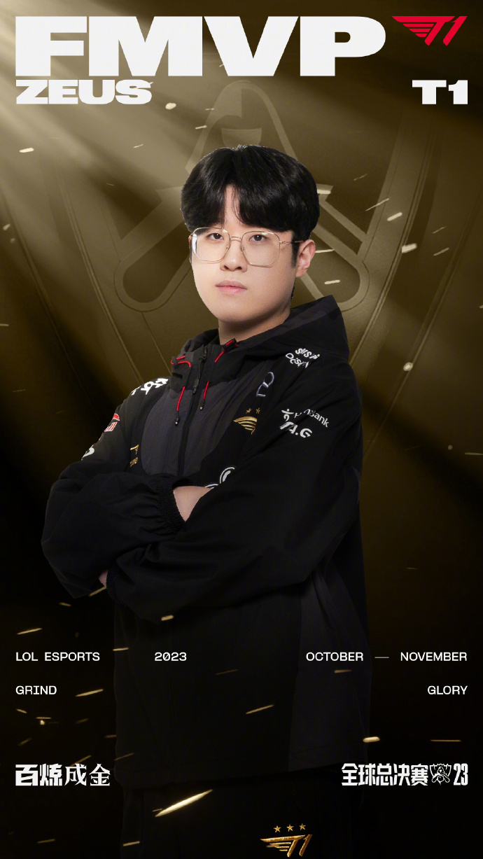 凭借出色的表现，@T1_Zeus 获得2023英雄联盟全球总决赛FMVP|Fmvp|英雄联盟全球总决赛|T1_新浪新闻