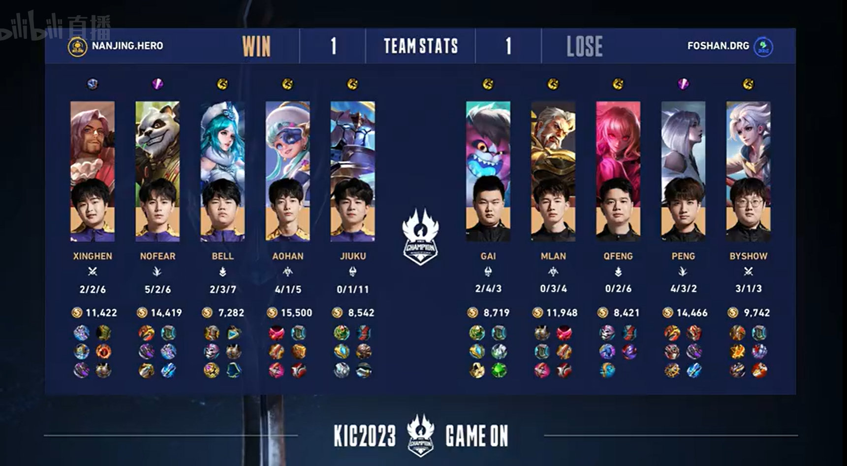 2023王者世冠KIC 佛山DRG 1:1 南京Hero久竞|佛山|王者|南京_新浪新闻