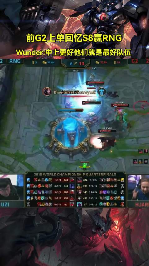 G2前上单回忆S8击败RNG：他们中上更好就是最强！|g2|rng_新浪新闻