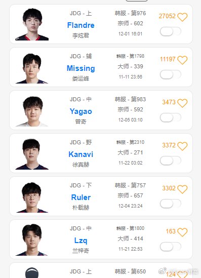 OBGG更新：JDG芙兰朵|芙兰|英雄联盟|冬季_新浪新闻