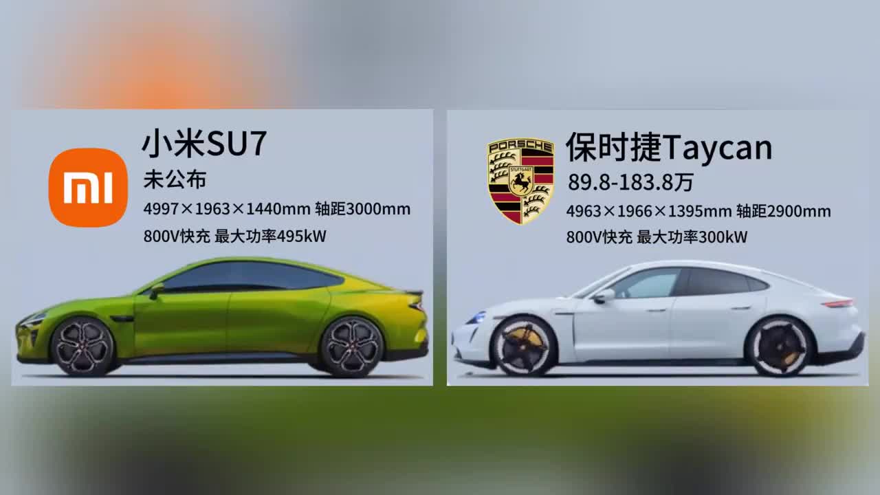 小米SU7“酷似”保时捷Taycan 众泰又回来了|汽车资讯|汽车视频|新能源_新浪新闻