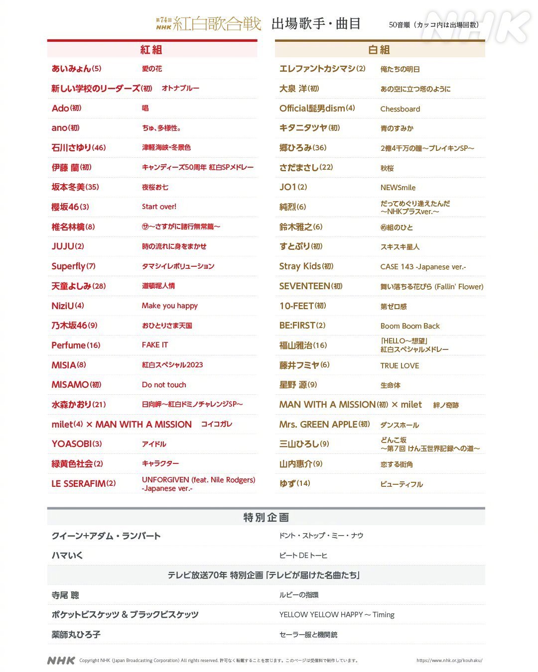 第74届nhk红白歌会歌单公布歌单nhk亚当·兰伯特新浪新闻