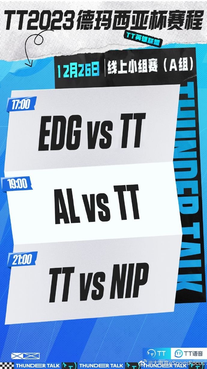 发布2023德杯小组赛赛程： 12月26日赛程如下： 17:00 EDG vs TT……|德杯|赛程|小组赛_新浪新闻
