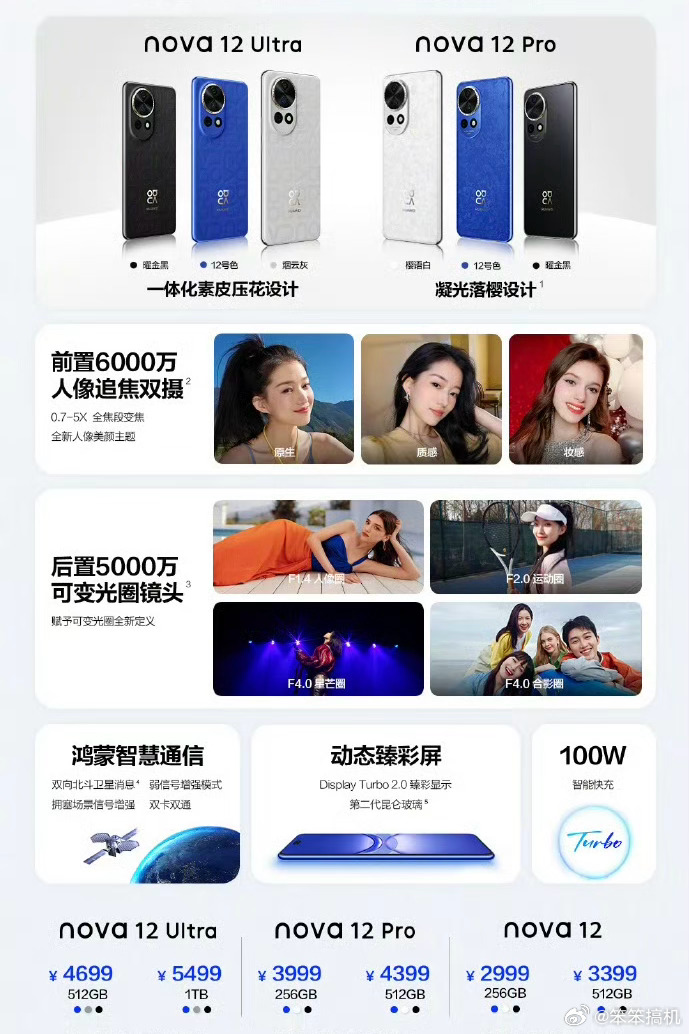 华为nova12售价2999远起（8GB+256GB）……|华为|售价|喵喵|价格_新浪新闻