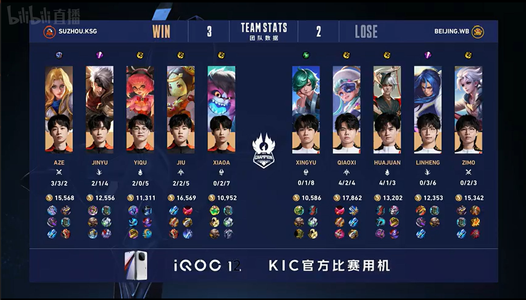 2023王者世冠KIC 苏州KSG 3:2 北京WB|苏州|王者|右京_新浪新闻