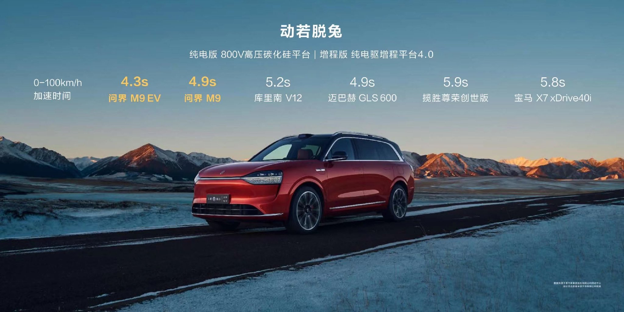 问界M9正式发布 余承东： 1000万以内最好的SUV来了_新浪新闻