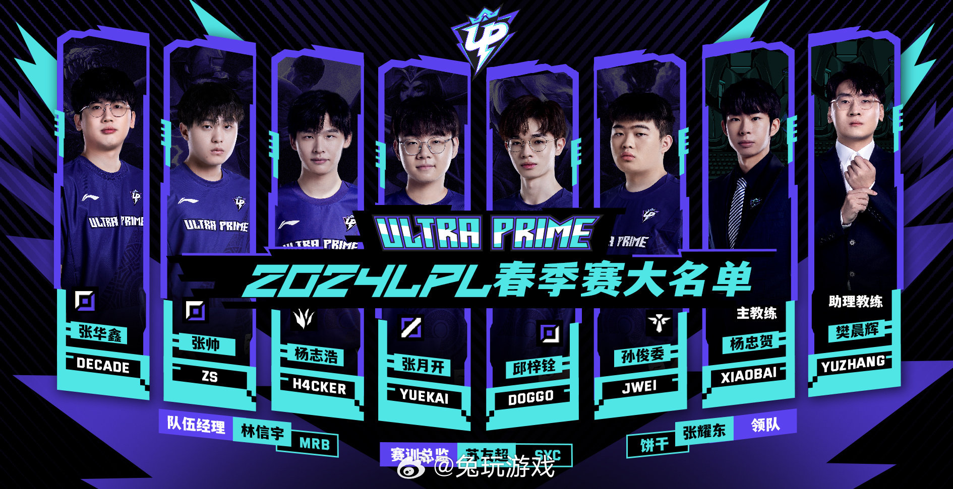 UP英雄联盟2024LPL春季赛名单|英雄联盟|LPL春季赛|打野_新浪新闻
