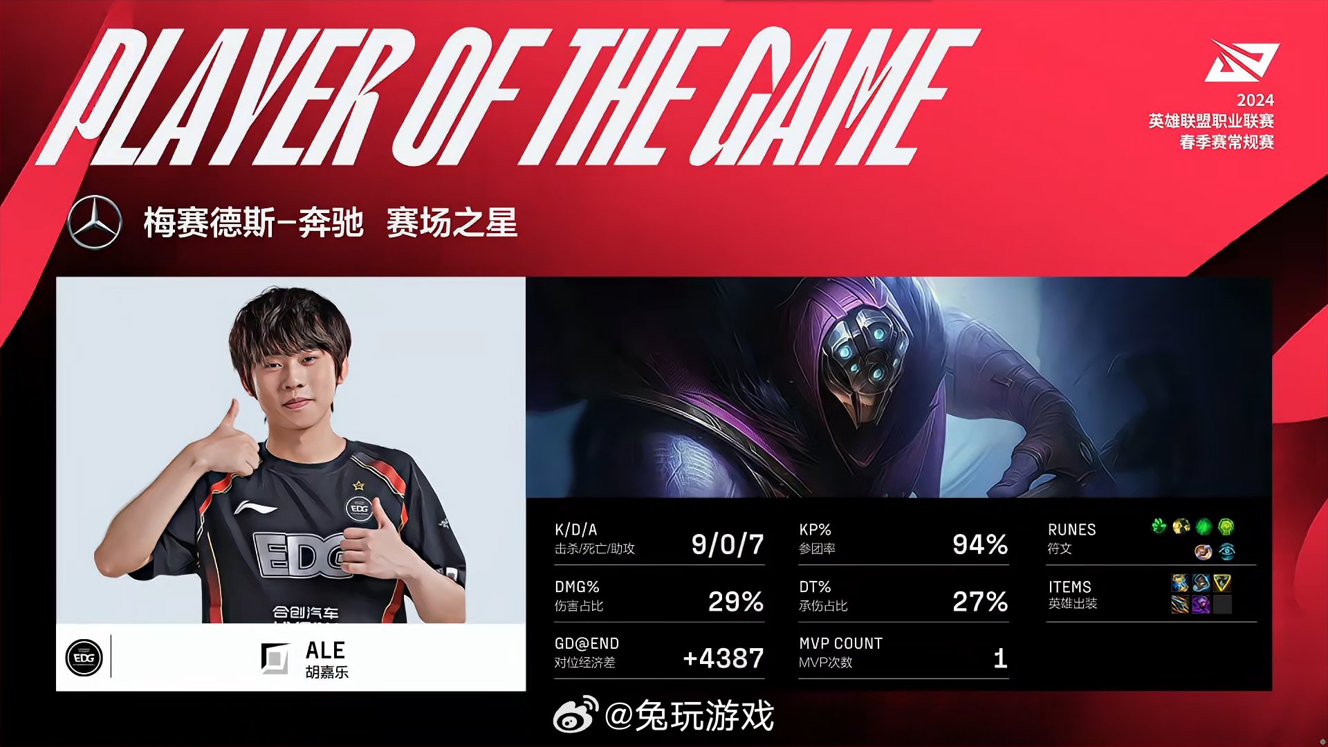 2024lpl春季赛 RNG 0-1 EDG|rng|edg|MVP_新浪新闻