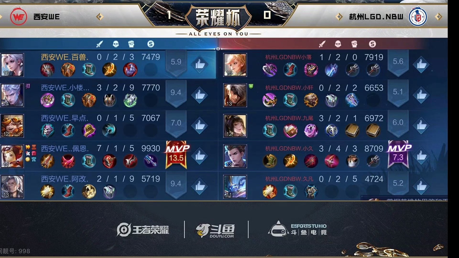 西安WE2:3杭州LGD.NBW LGD让二追三拿下比赛……|西安|杭州|比赛_新浪新闻