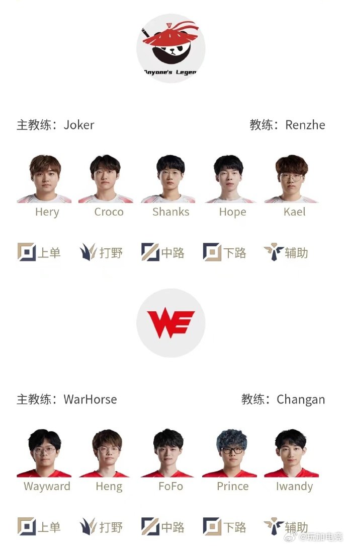 2024LPL春季赛首发名单公布，AL对战WE、OMG对战FPX、BLG对战RNG|LPL春季赛|fpx|rng_新浪新闻