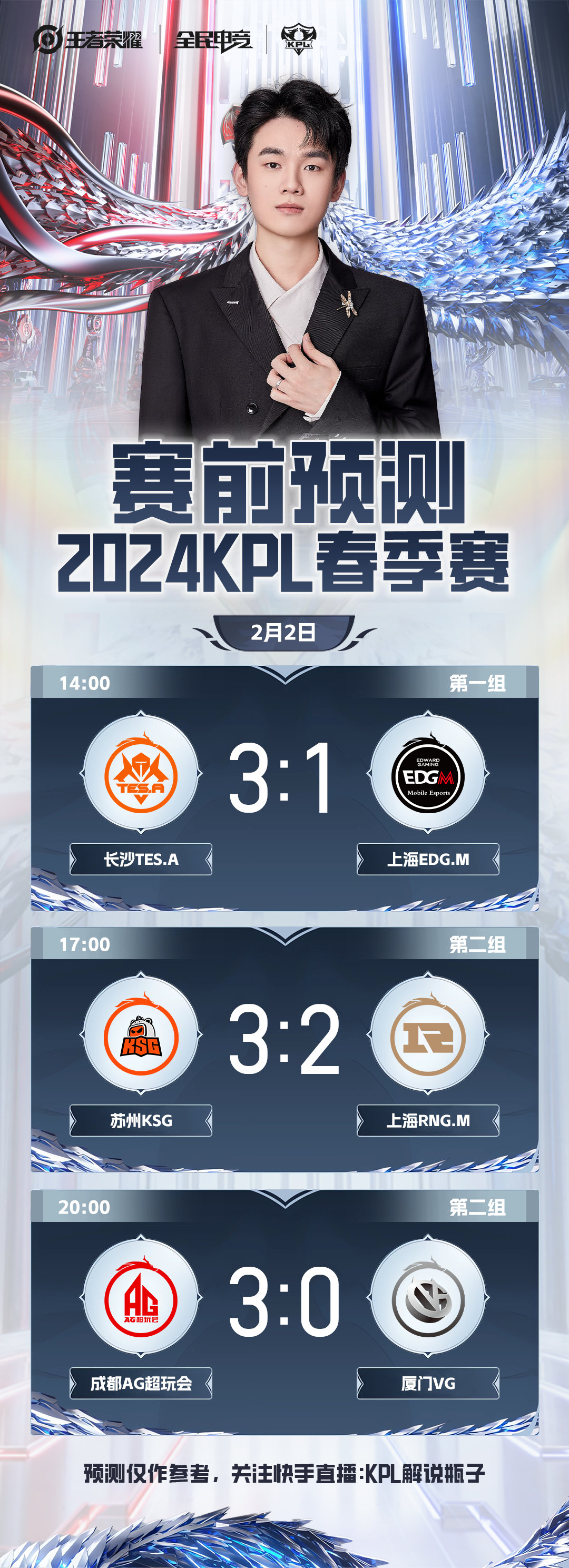 选秀状元今天出战，金牌中路重回赛场，KSG、RNGM首发大换血……|金牌_新浪新闻