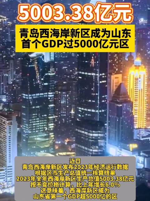 5003.38亿元！青岛西海岸新区成山东首个GDP过5000亿元区|山东省|青岛市|GDP_新浪新闻
