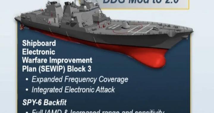 单舰8.5亿美元，改造成本超052D造价，美国为何硬着头皮改伯克2A|伯克|美国海军|美国_新浪新闻