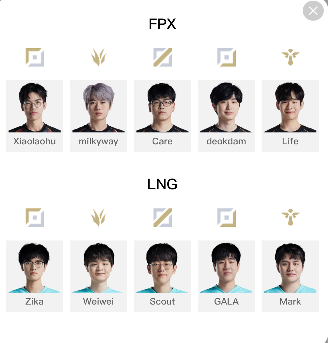 LPL首发名单：deokdam迎战GALA Leyan首发登场对阵Xun……|对阵|名单|英雄联盟_新浪新闻