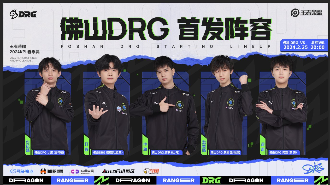 佛山DRG 2024KPL春季赛首发名单|新冠肺炎_新浪新闻