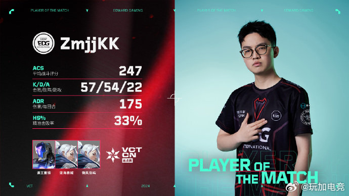 VCT CN 联赛 启点赛 第四日 第三场|MVP_新浪新闻