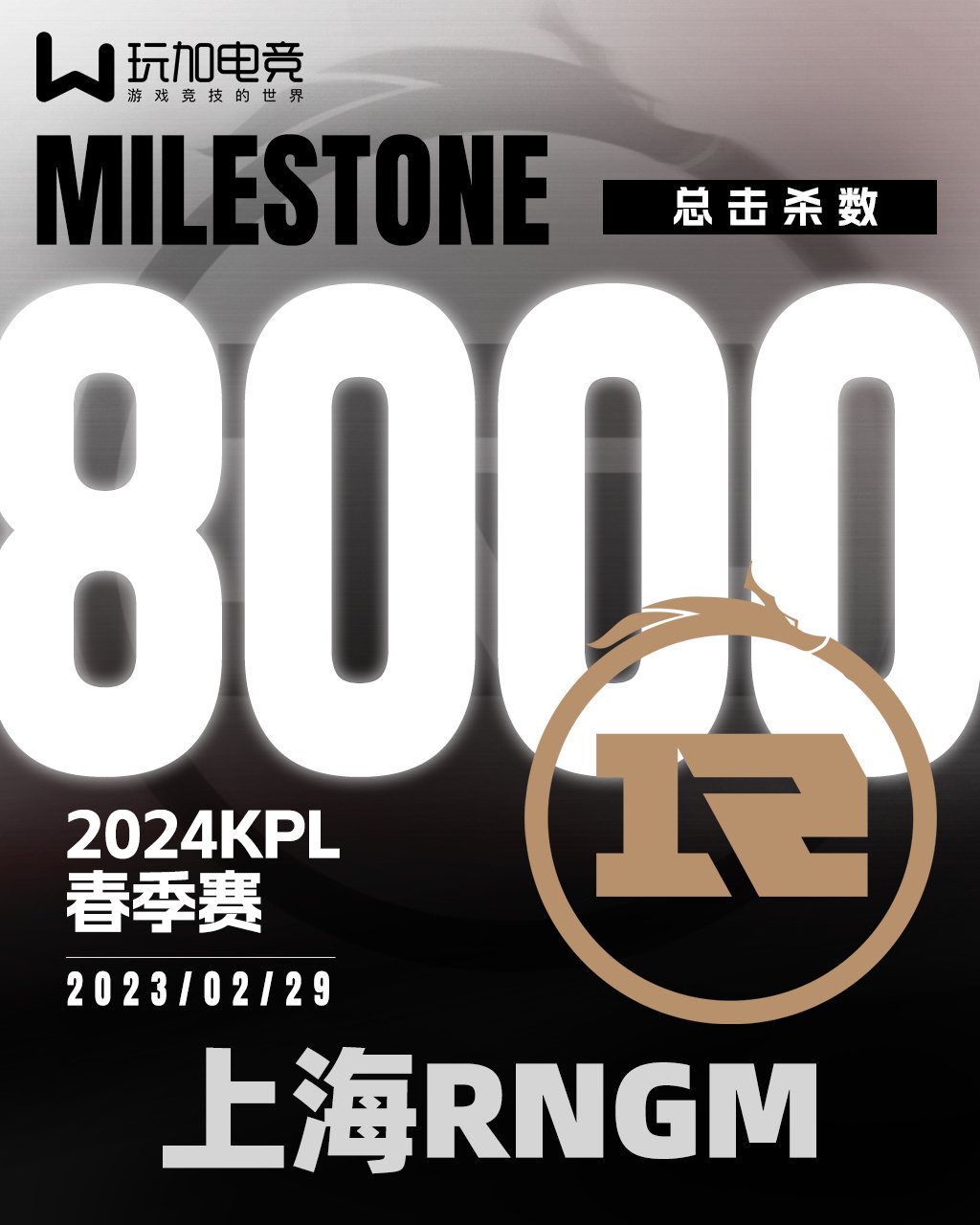上海RNG.M达成总击杀8000里程碑|里程碑|击杀|玩加_新浪新闻