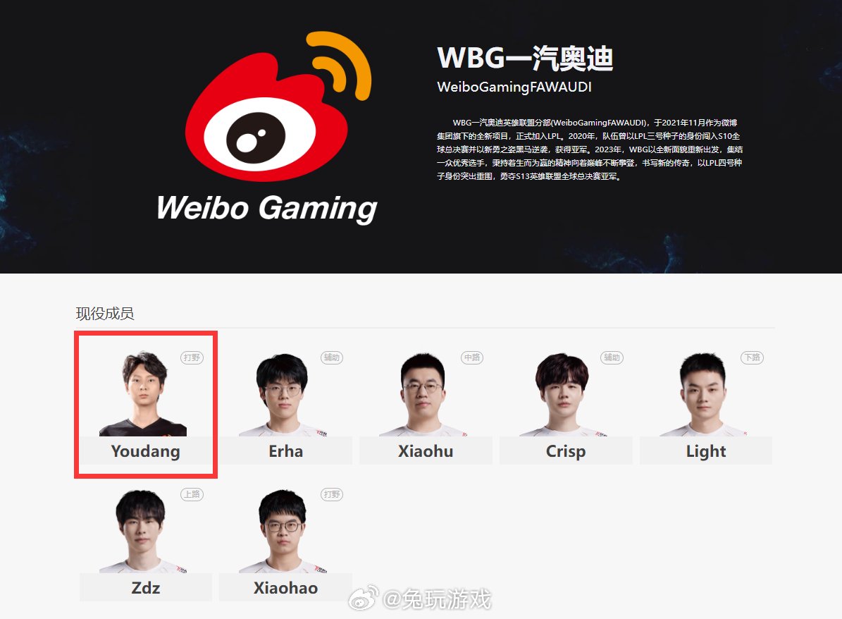 官网更新，二队打野Youdang上调WBG一队|官网|哆啦A梦|打野_新浪新闻