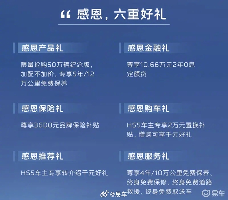 红旗HS5 50万辆纪念版正式上市 售价19.98万元起-新浪汽车
