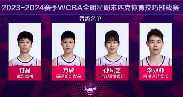 WCBA全明星技巧赛预赛：付晶、方敏、孙凤艺、李双菲进入决赛|方敏|王滢_新浪新闻
